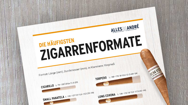 Zigarren-Formate in der Übersicht: Robusto, Corona und Co.